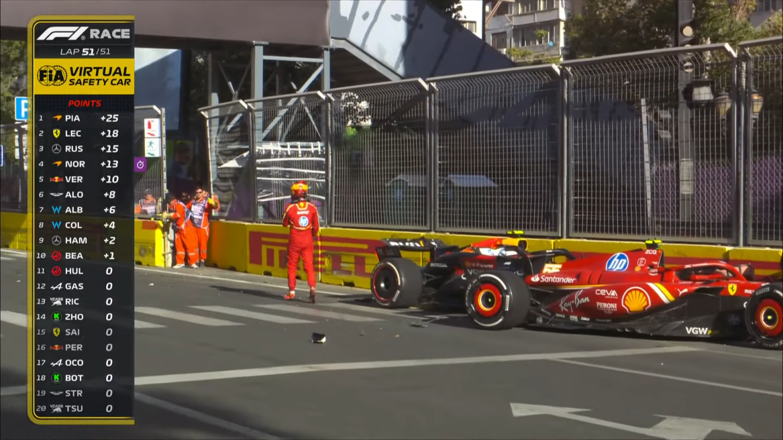 FIA reach verdict on Perez and Sainz’s HORROR crash | Understeer